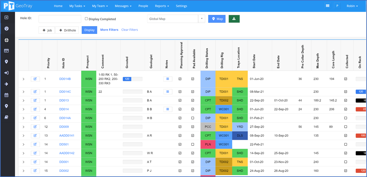 CoreTrak – PeopleTray