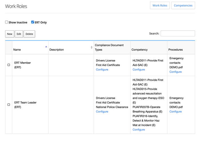 Emergency Response Team (ERT) Management – PeopleTray