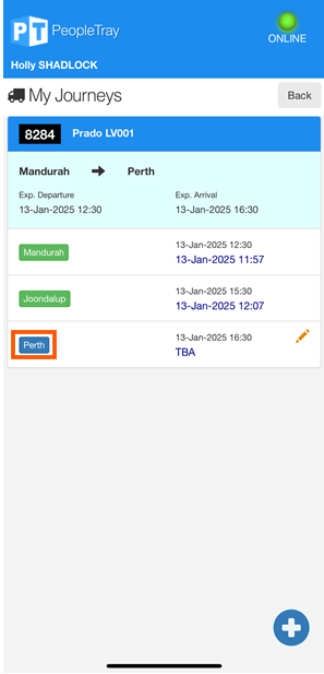 How to Indicate You've Reached a Checkpoint in Your Journey – PeopleTray