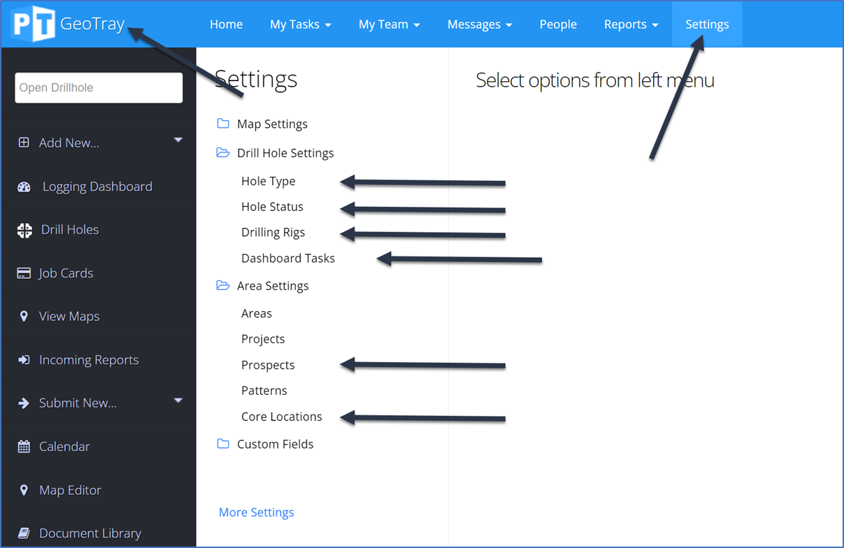 Configure the CoreTrak Dashboard – PeopleTray