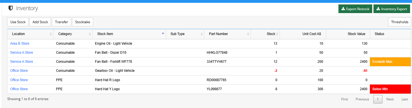Set Up and Manage Your Inventory – PeopleTray