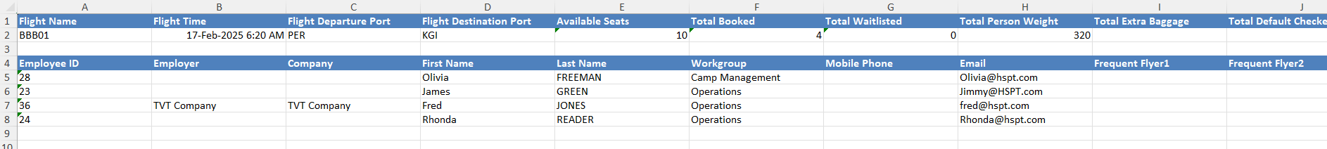 Flight Manifests – PeopleTray