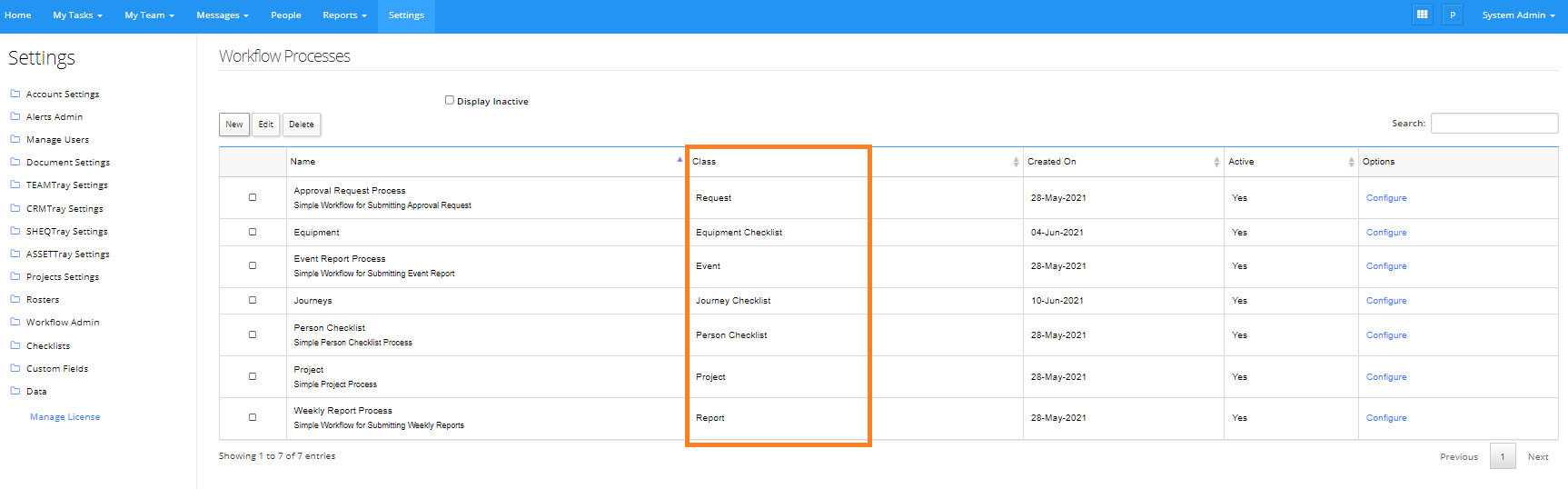 What is a Workflow Class – PeopleTray