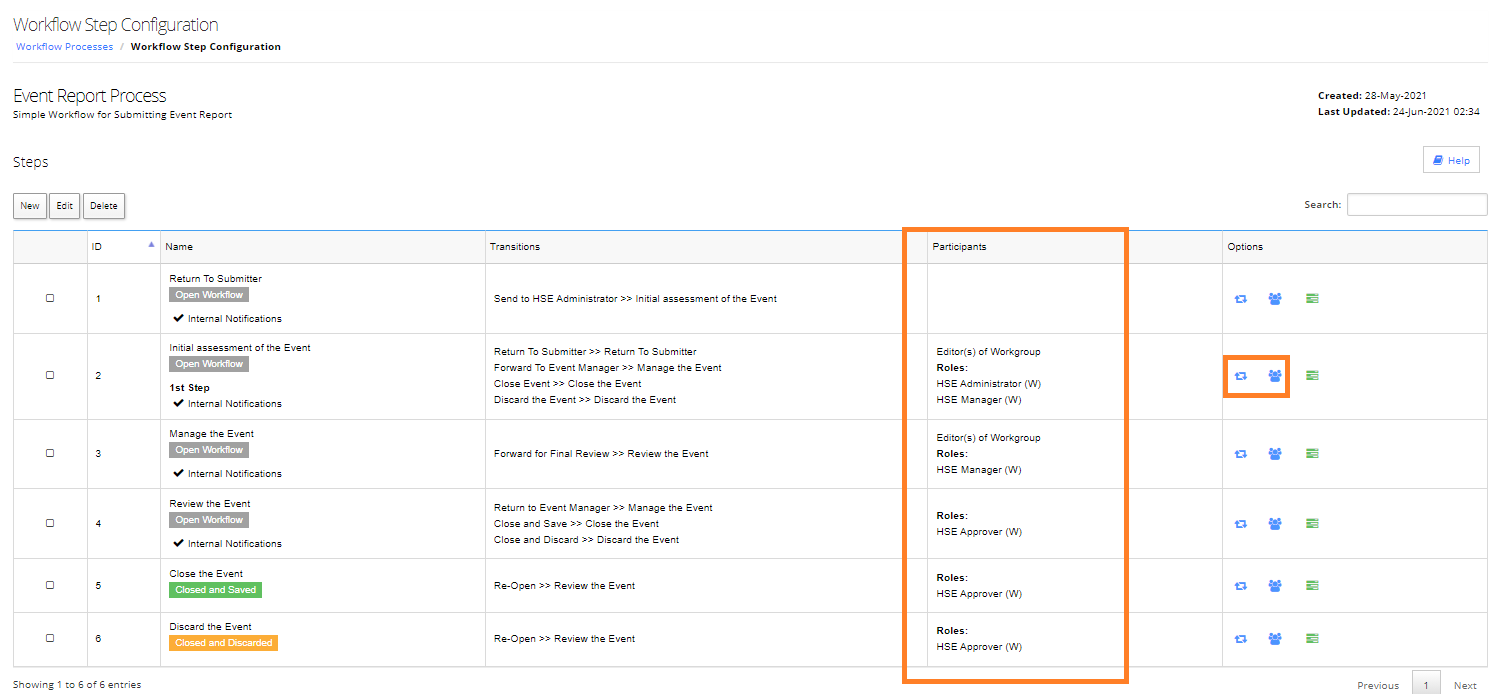 How to configure the workflow participants in a workflow step – PeopleTray