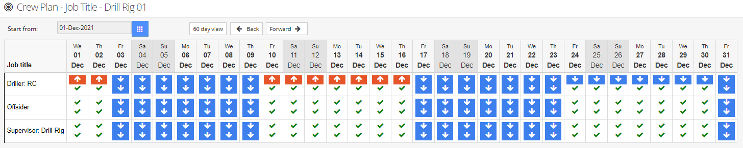 More information on the Crew Plan page – PeopleTray