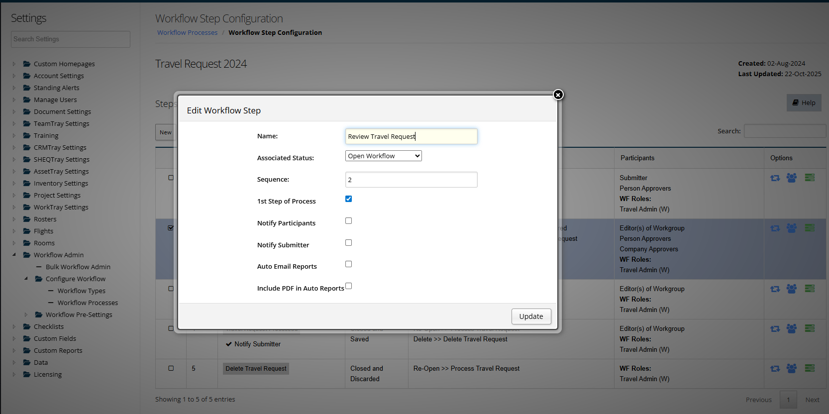 Configure Your Travel Request Workflow Process – PeopleTray